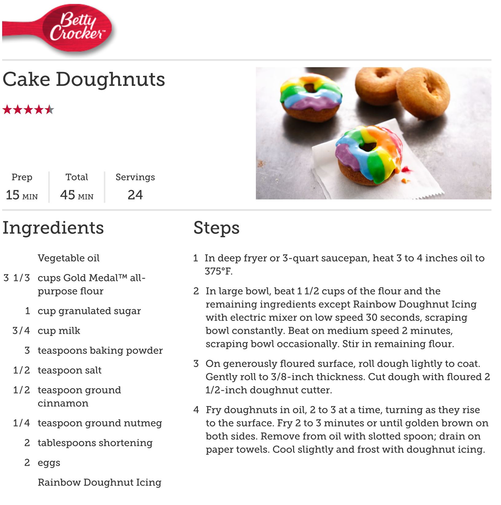 Infused sugars DIY – Luna Rahzel